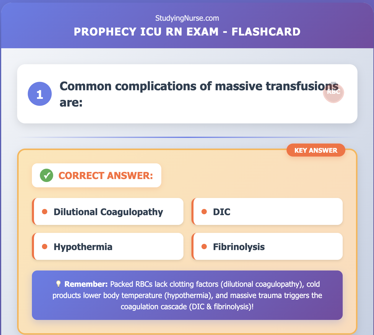 Prophecy General ICU RN A v2 Assessment 100% Free - Studying Nurse Docs