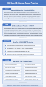 Best Evidence-based practice project examples | EBP Nursing Ideas 2025