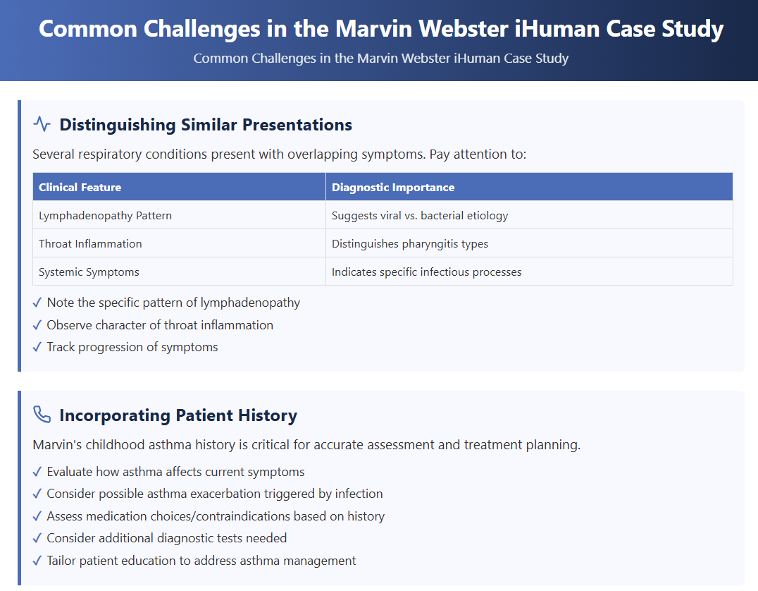 Marvin Webster iHuman Case Study: Comprehensive Nursing Assessment Guide