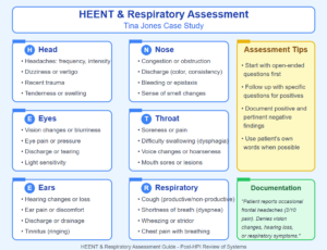 Tina Jones HEENT Shadow Health Assessment | Shadow Health HEENT Tina ...