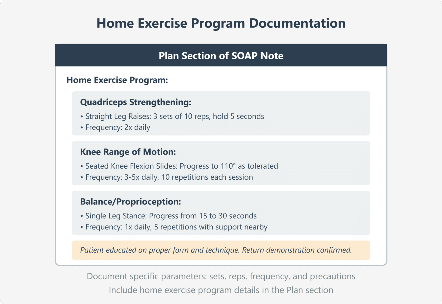 PT SOAP Note Example: Essential Guide for Physical Therapy