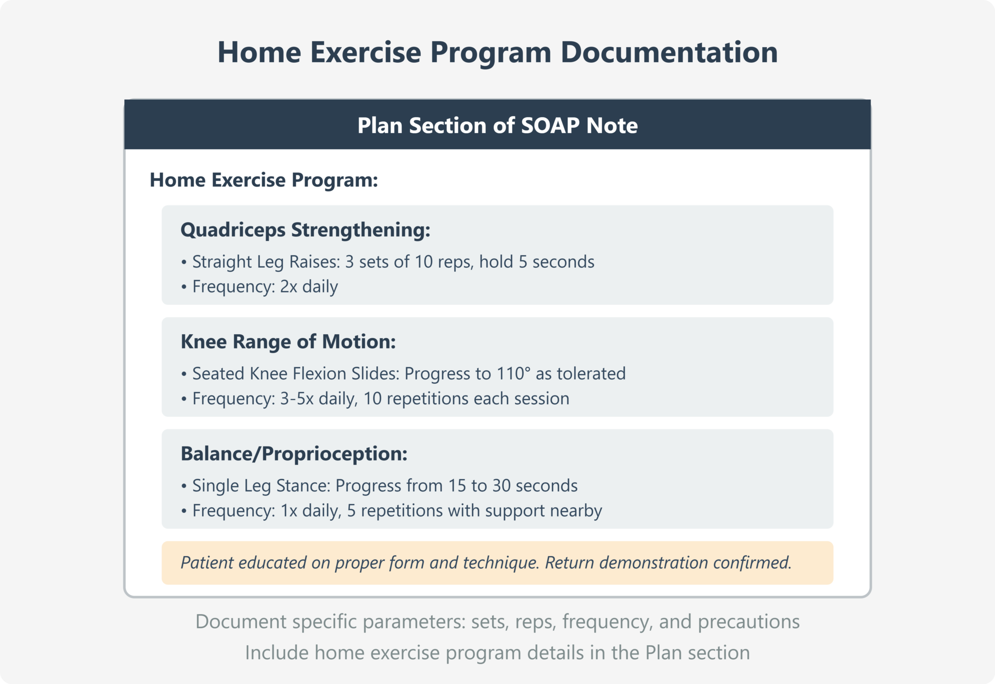 PT SOAP Note Example: Essential Guide for Physical Therapy