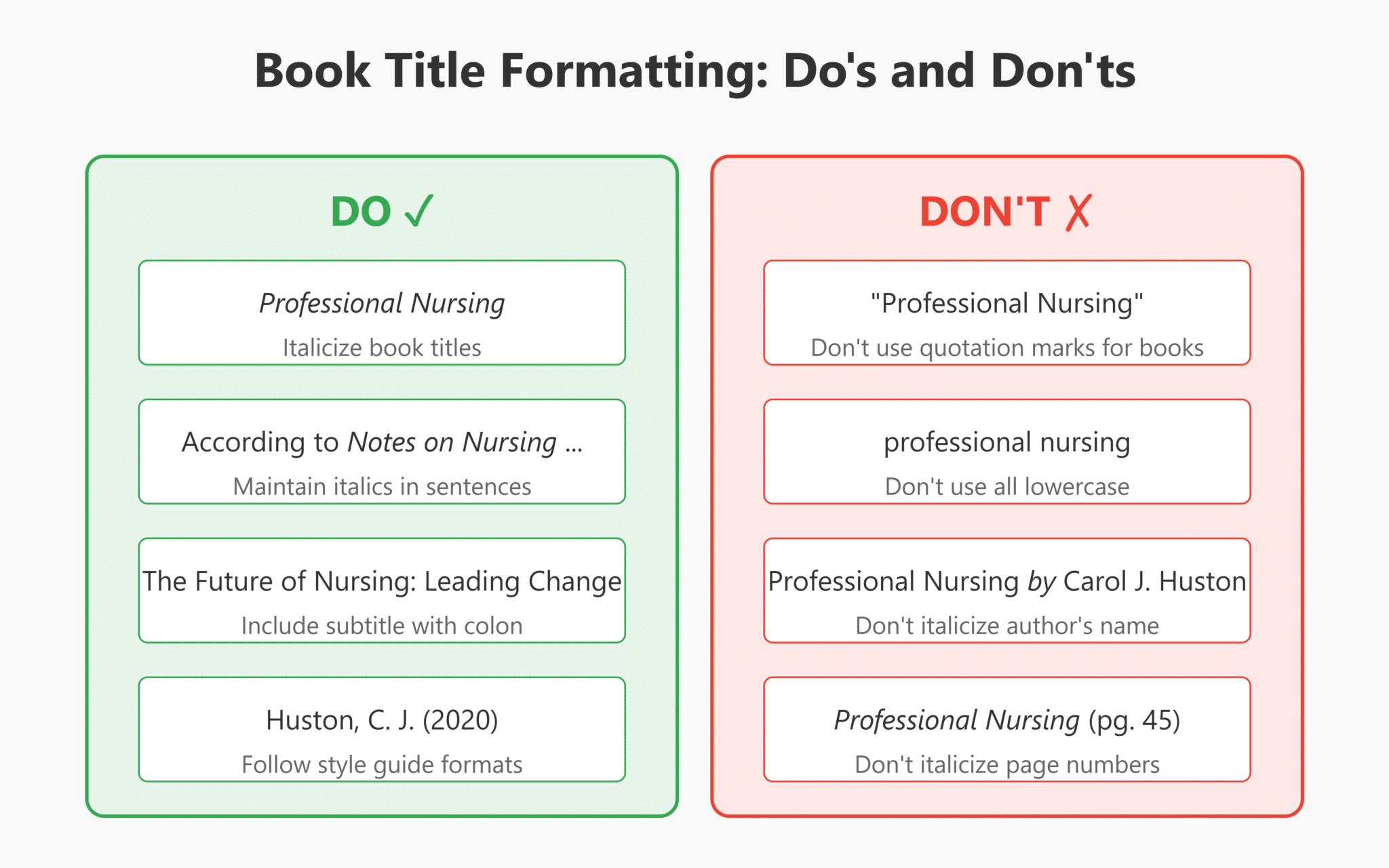 How do You Write a Book Title in an Essay? Best Ways and Examples