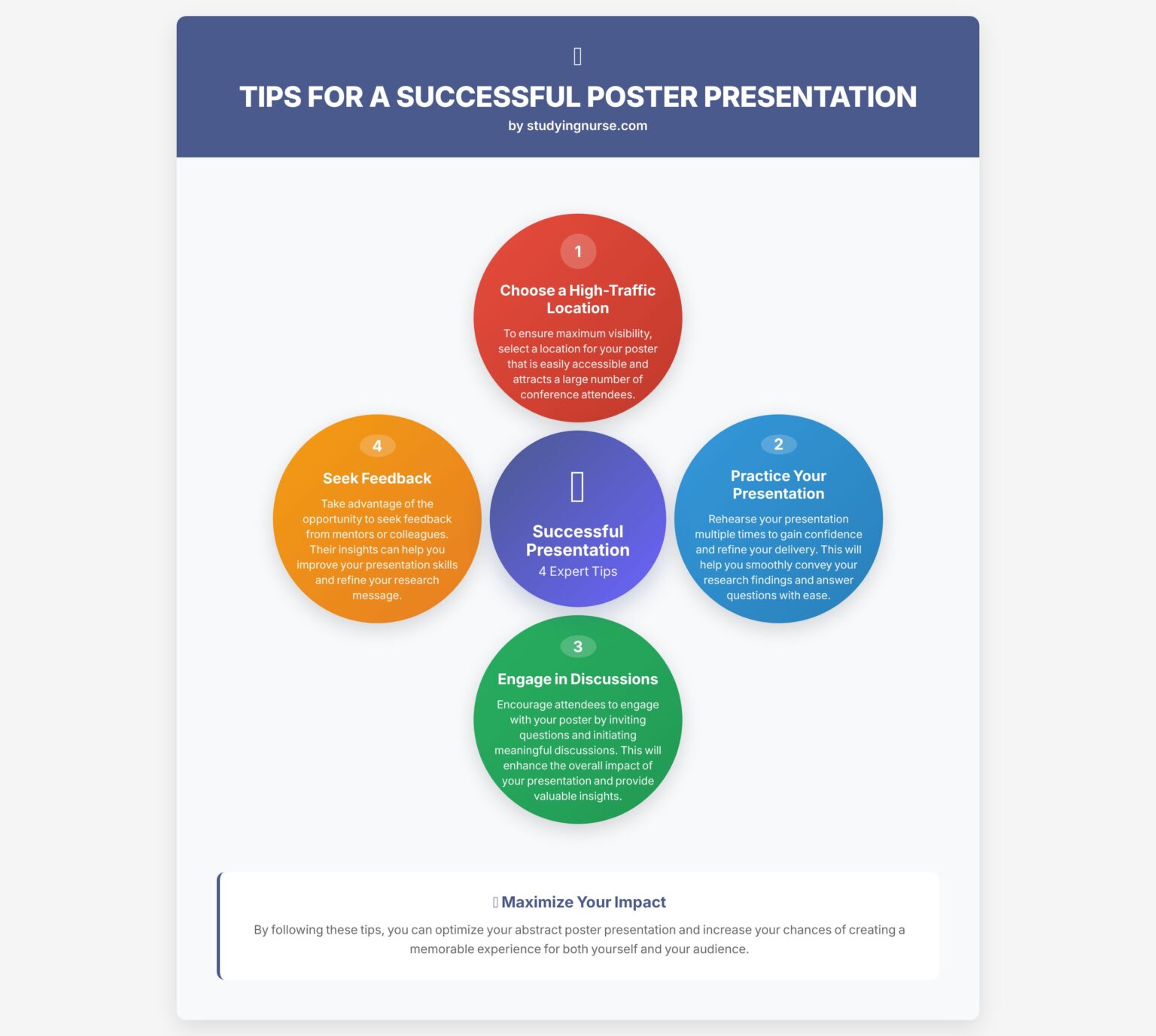 How to Create an Abstract Poster Presentation with Example