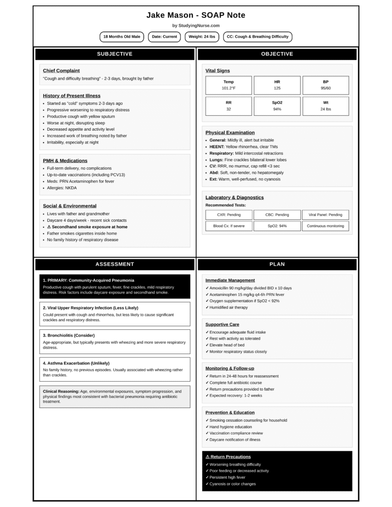 Jake Mason iHuman Case Study 2025 Best Example