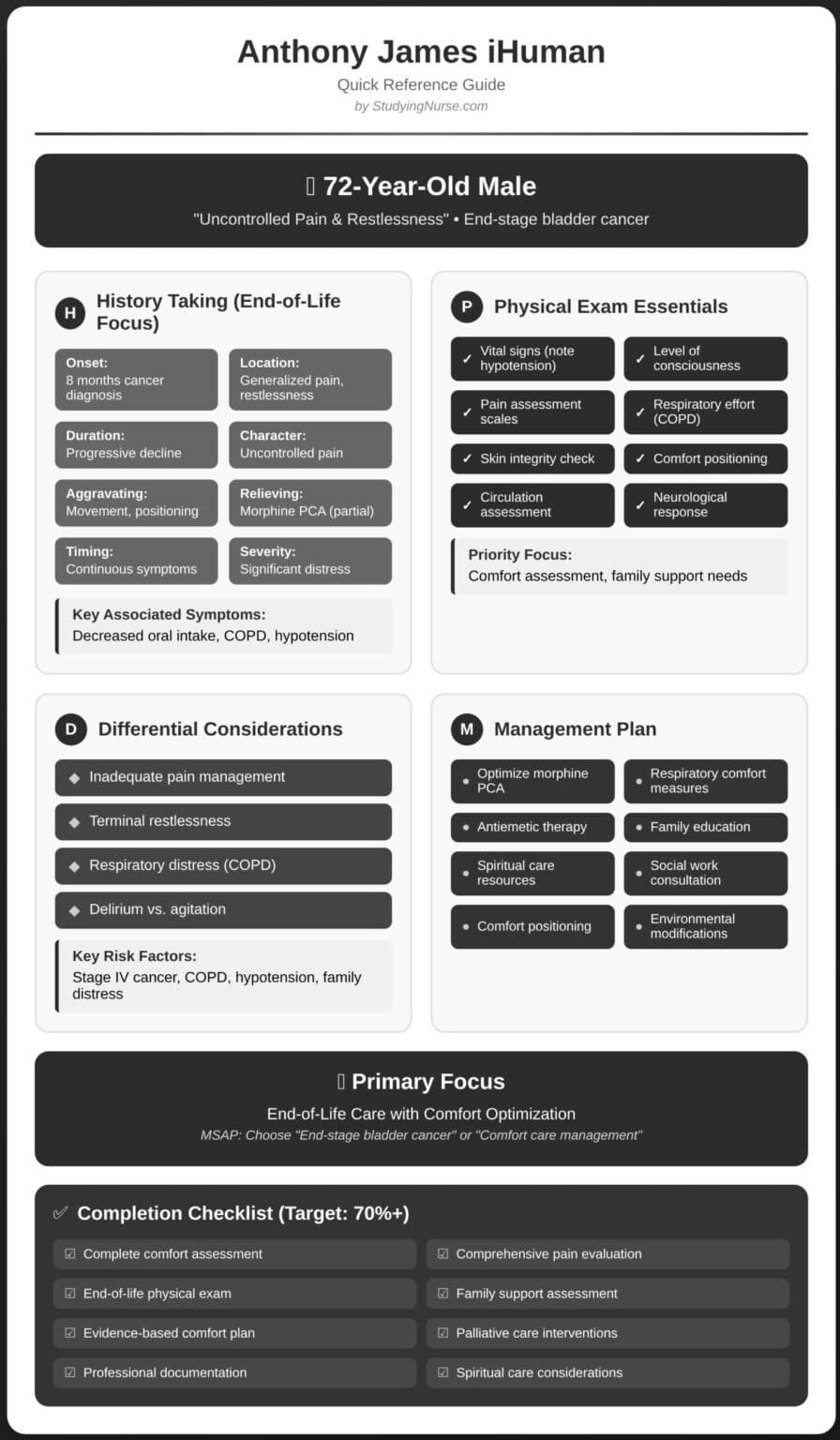 Anthony James iHuman Case Study and Best Guide 2025